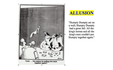 Cartoons showing irony and allusion | Educreations